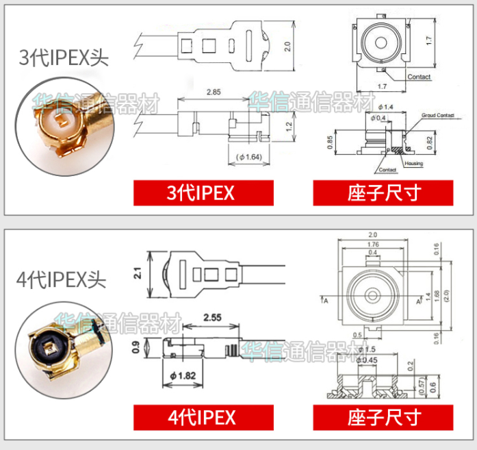 IPEX: SMA/UFL/IPEX/IPX接头，各代区别_ipex一代二代三代区别-CSDN博客