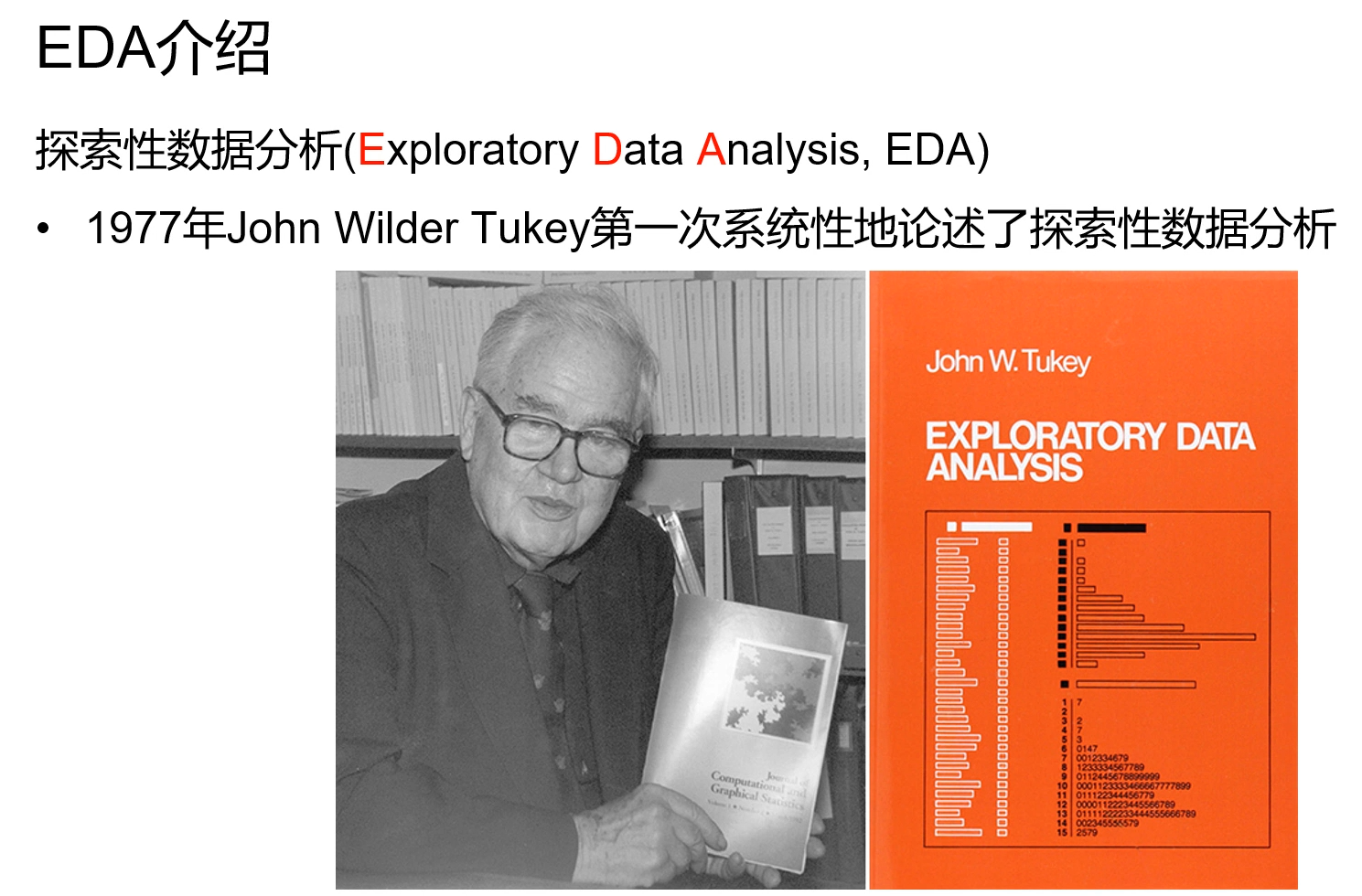 数据可视化 探索性数据分析eda介绍 数据可视化技术 Eda Csdn博客