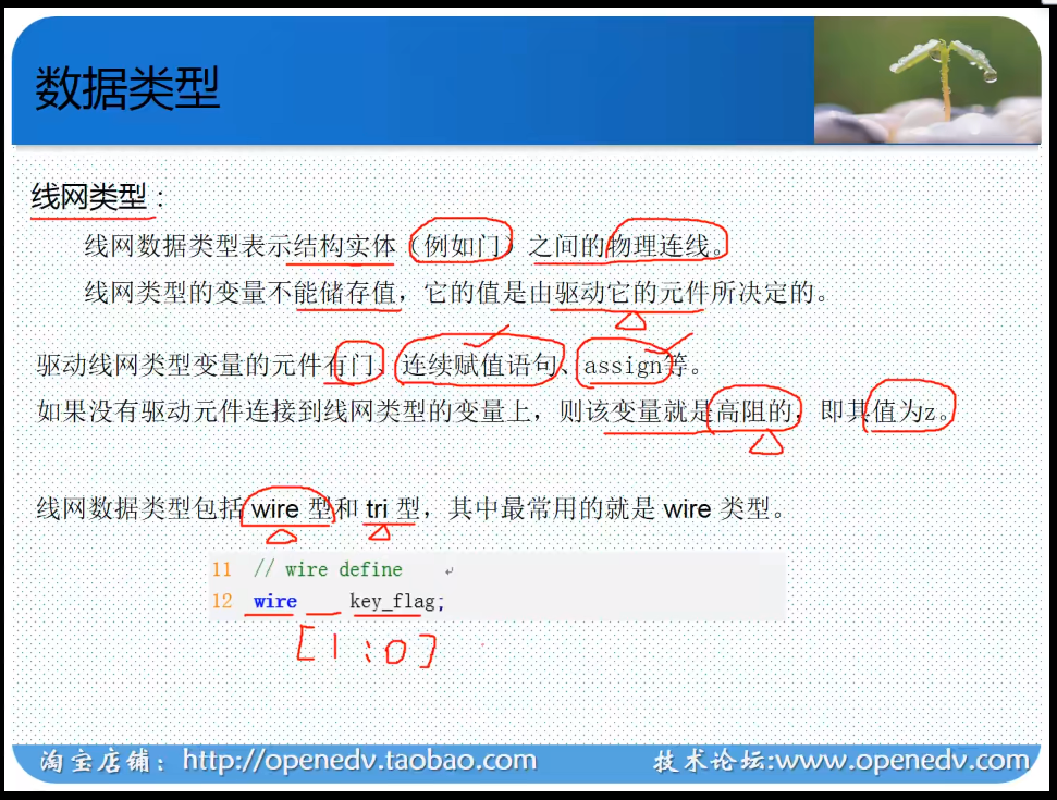 Fpgaverilog语法verilog默认数据位宽 Csdn博客 