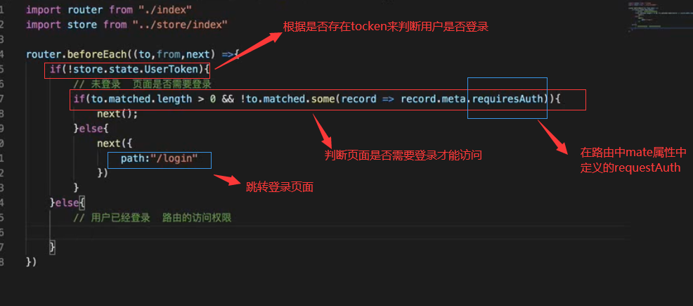 Vue-Router动态添加路由(大概思路1)_vue-router 在layout 下面添加路由-CSDN博客