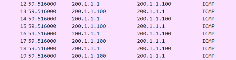 ensp防火墙ASPF、NAT ALG配置和NAT server_ensp中开启了aspf-CSDN博客