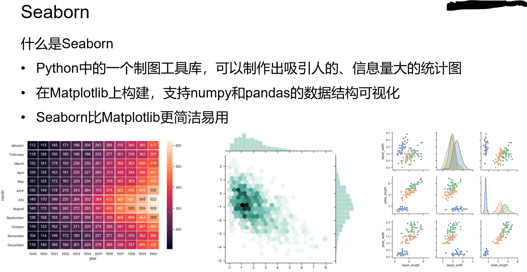 Seaborn_14.0% of the points cannot be placed; you may want-CSDN博客