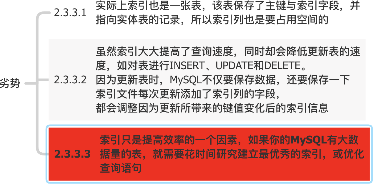 复习mysql + 高级_mysql的ref显示为const-CSDN博客
