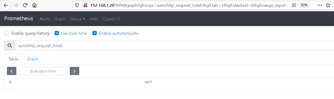 prometheus使用 (七) 运算操作符、聚合查询、子查询_prometheus max-CSDN博客