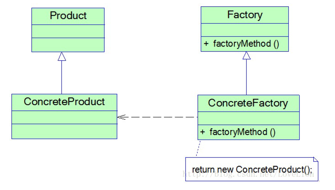 Hooke-Jeeves method (pattern search method) - Programmer Sought