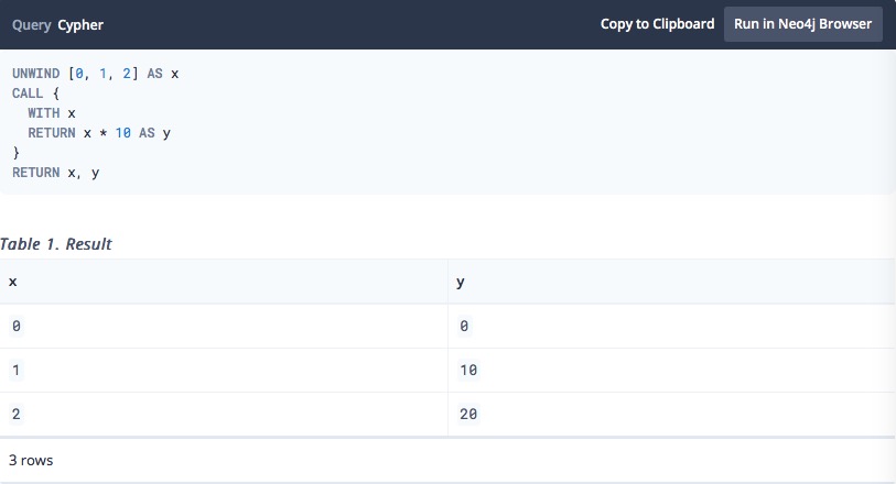 NEO4J version 4 New Feature Introduction - Cypher [1] Call - Programmer ...