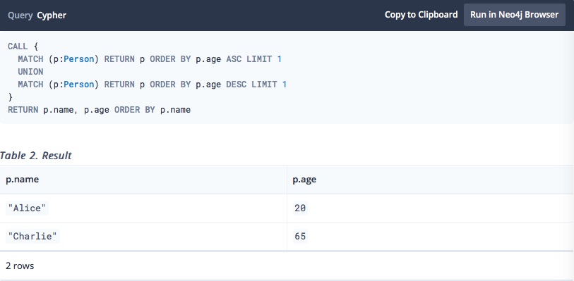 NEO4J version 4 New Feature Introduction - Cypher [1] Call - Programmer ...