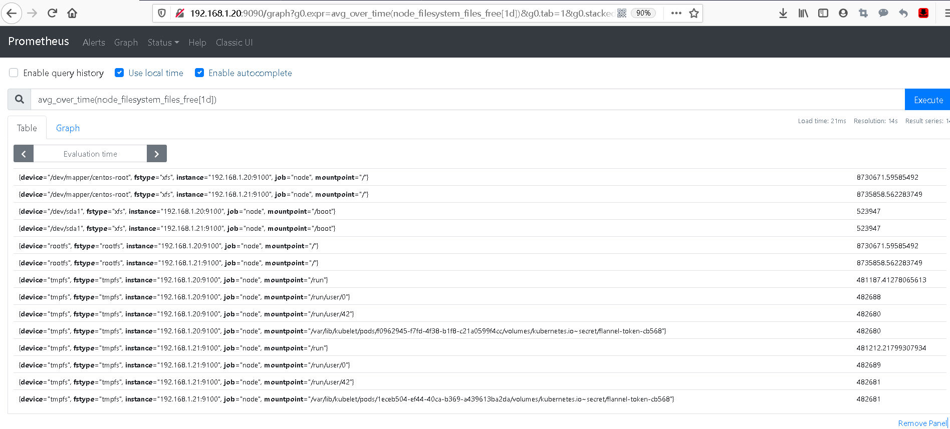 prometheus使用 (七) 运算操作符、聚合查询、子查询_prometheus max-CSDN博客