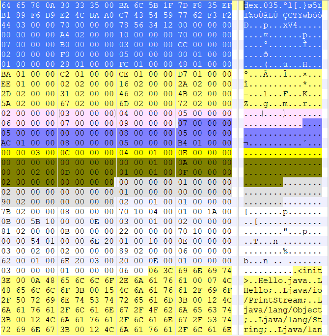 DEX文件解析_dex 035-CSDN博客
