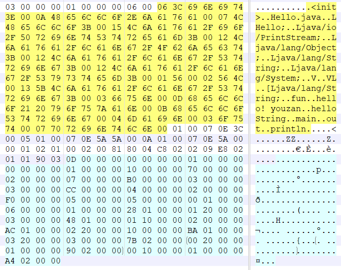 DEX文件解析_dex 035-CSDN博客