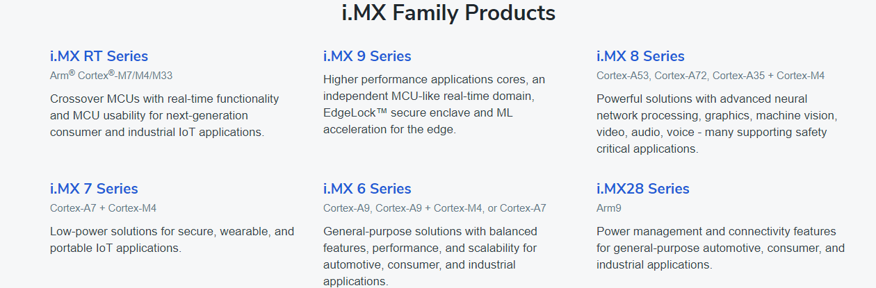 1.Linux学习 i. MX系列芯片介绍（初学，精华）_i.mx-CSDN博客