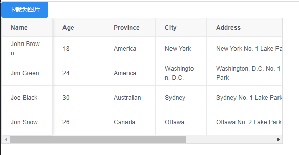 html2canvas 截图table不全的问题_html2canvas转换iview表格不完整问题-CSDN博客