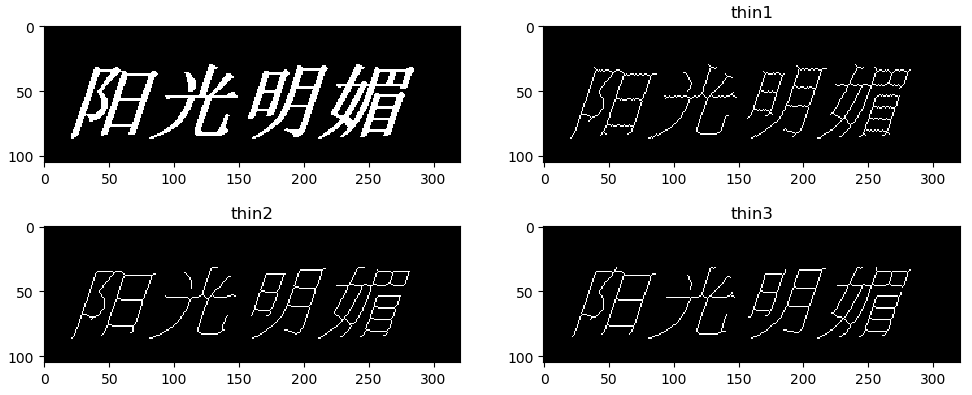 【图像】骨架提取morphologythin Csdn博客 