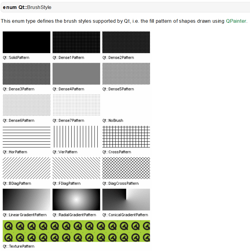 【Qt】2D绘图之绘制简单的图形_qt根据图序列画简单图-CSDN博客