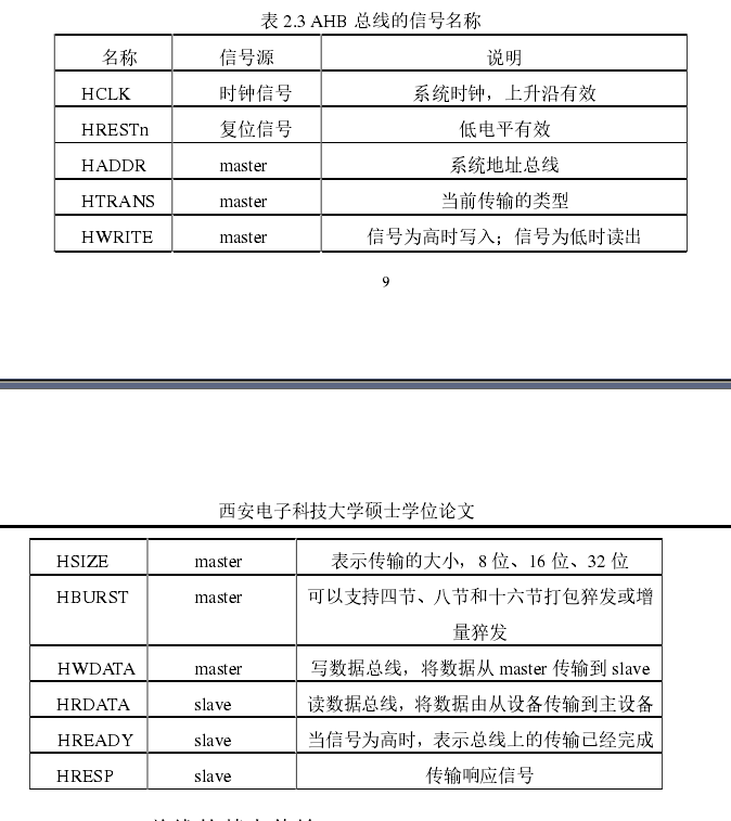 SOC设计——（2）AMBA总线之AHB_ahb的slave如何减少准备时间-CSDN博客