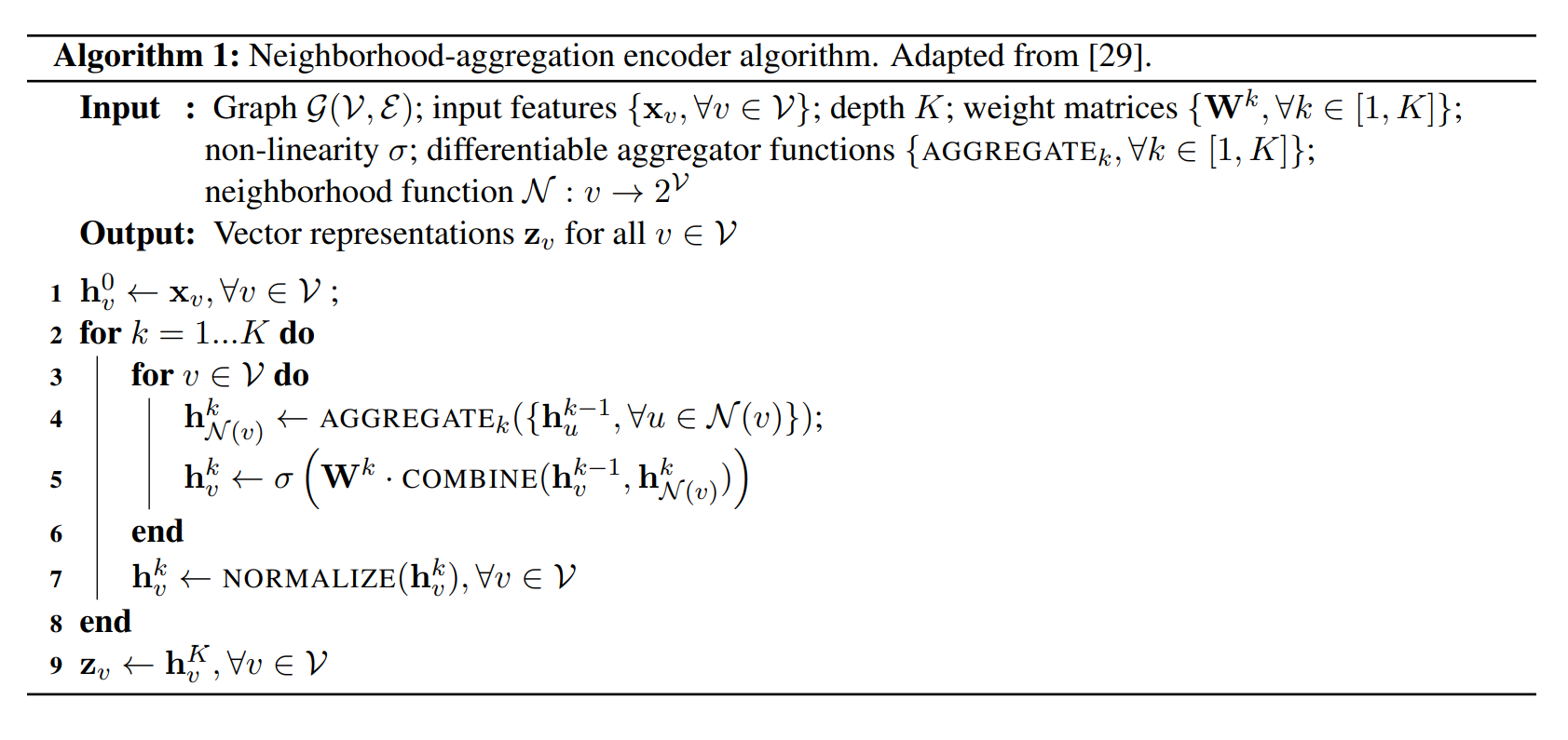 论文阅读笔记——representation learning on graphs：methods and application ...
