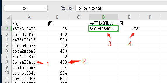 Excel中如何用函数查找单元格所在行或列，通过key查找数据查找单元格所在行数 Csdn博客