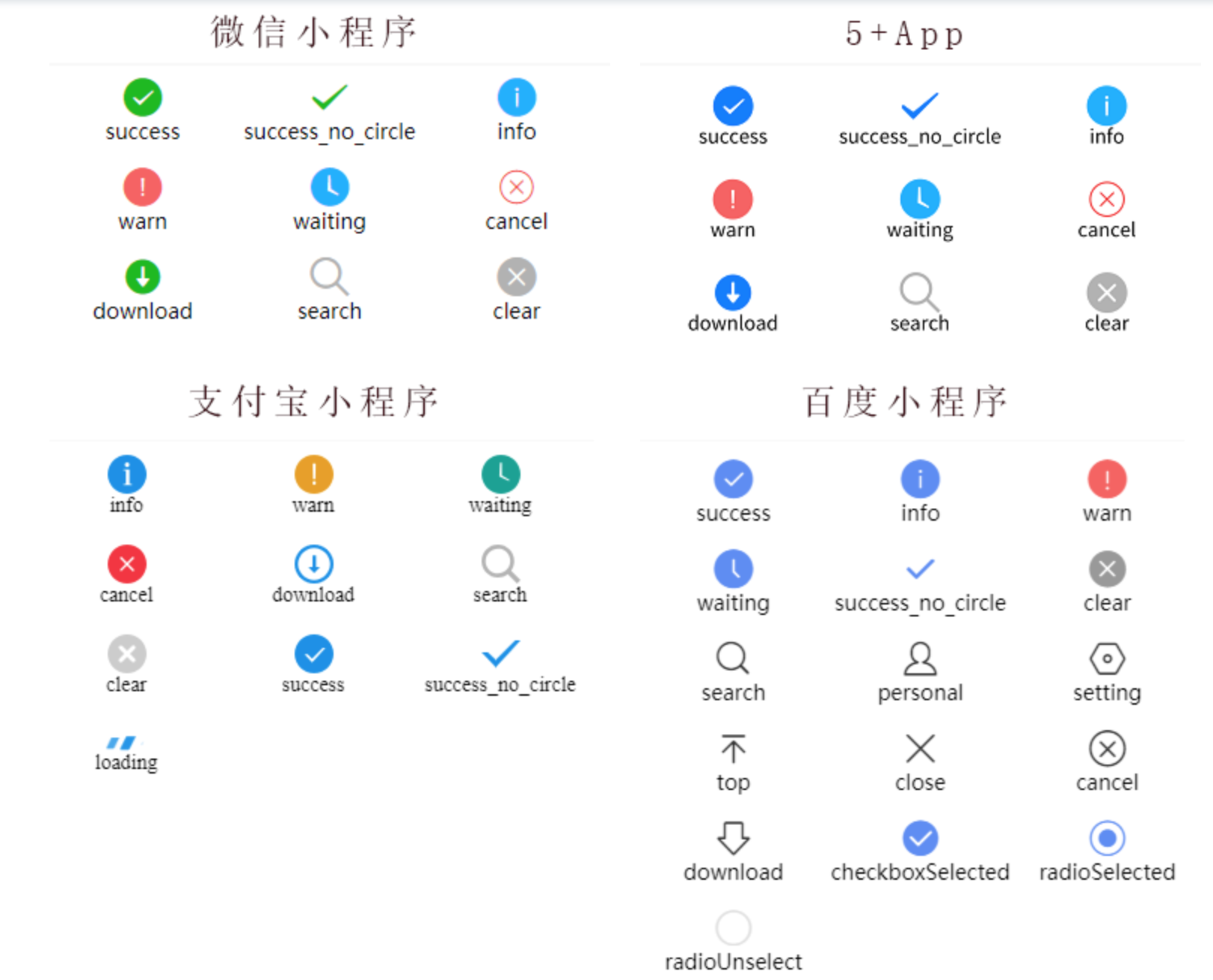 uniapp-【icon】-CSDN博客