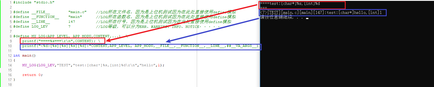 嵌入式格式化输出（LOG、自己实现printf、可变参数、LOG颜色）_嵌入式实现可配置的log-CSDN博客