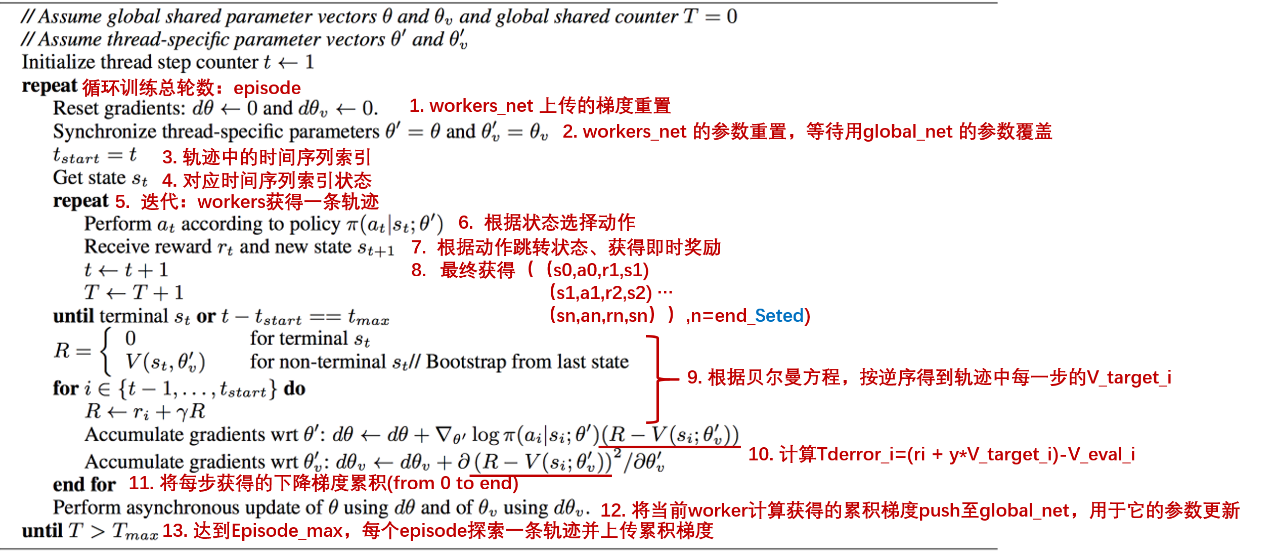 A3C算法详解：步骤解释、TDerror演算_td error如何计算-CSDN博客