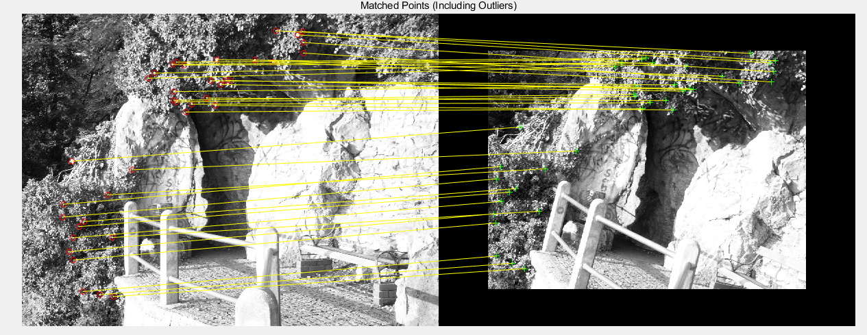 图像配准MATLAB-数字图像处理作业_matlab cpselect-CSDN博客
