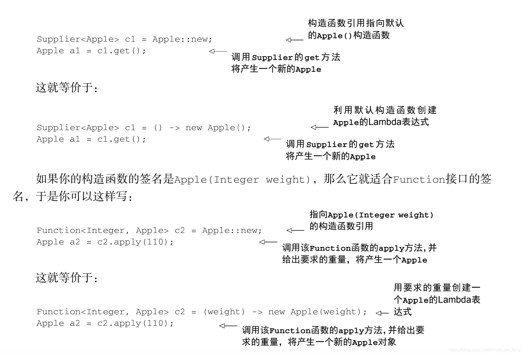 Java8新特性之lambda表达式 带实例 及新接口 Consumer、supplier、function、predicate