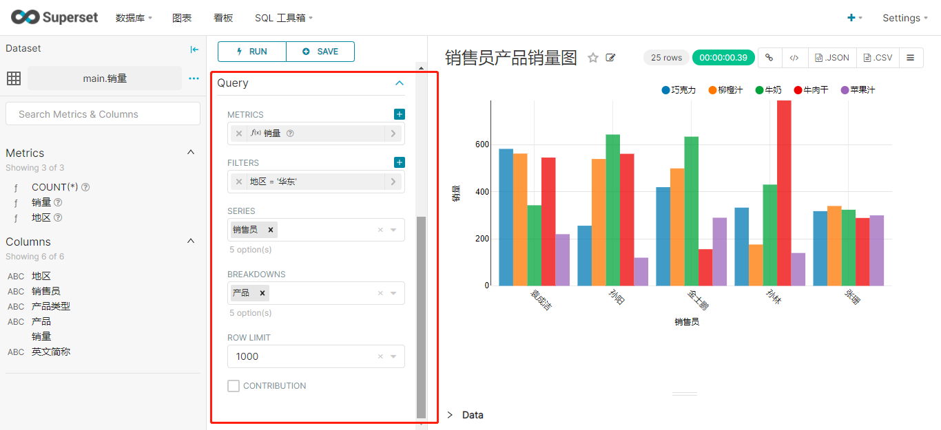 Superset绘制图表（一）_superset柱状图更改颜色-CSDN博客