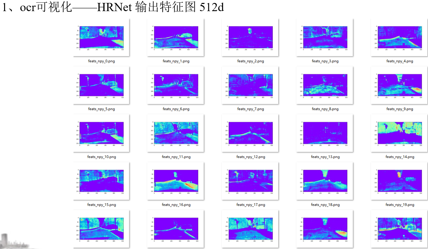 【语义分割】7、ocrnet：object Context Representations For Semantic Segmentationocnet Object Context 