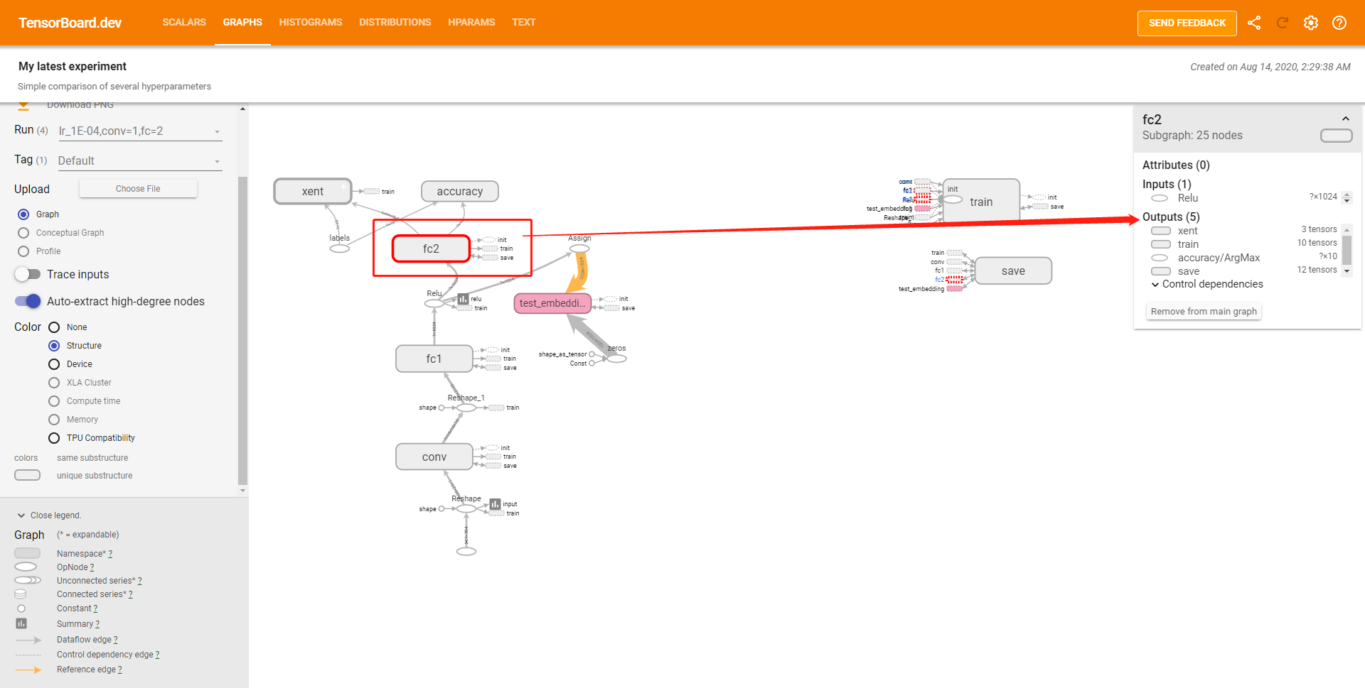 TensorFlow查看输入节点和输出节点名称_tensorboard怎么看输入输出节点-CSDN博客