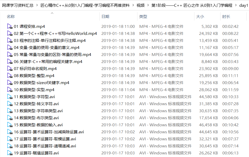 C 匠心之作 从0到1入门学编程【视频课件笔记源码】16349网站免费源码 Csdn博客 8907