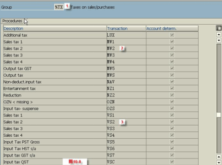 SAP 税务设置-CSDN博客