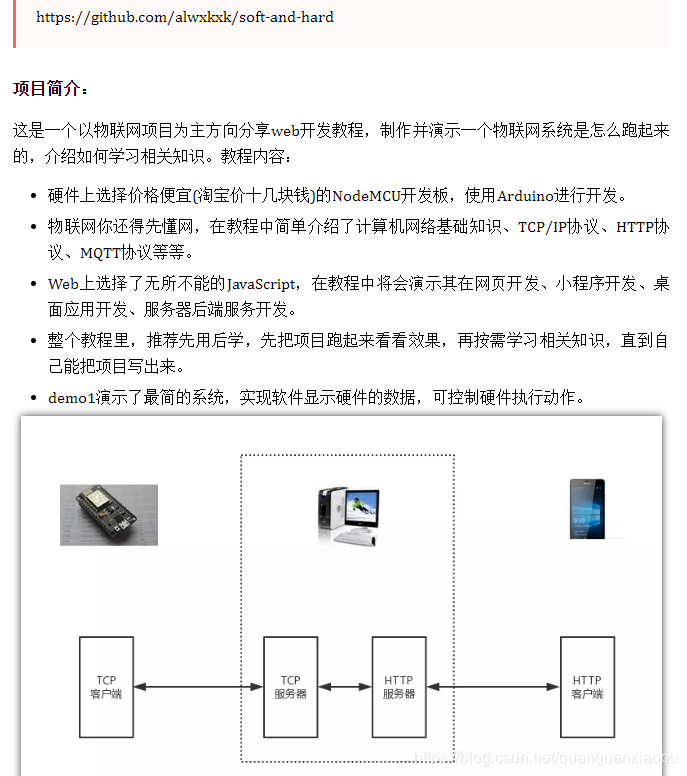 嵌入式开源项目哪里找嵌入式项目怎么找 Csdn博客