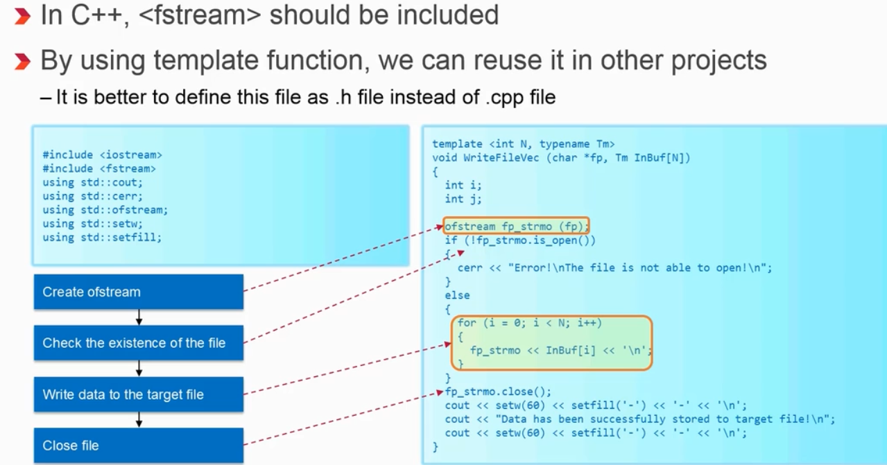 vitis hls使用笔记：如何构建高效的Test Bench_vitis hls testbench-CSDN博客