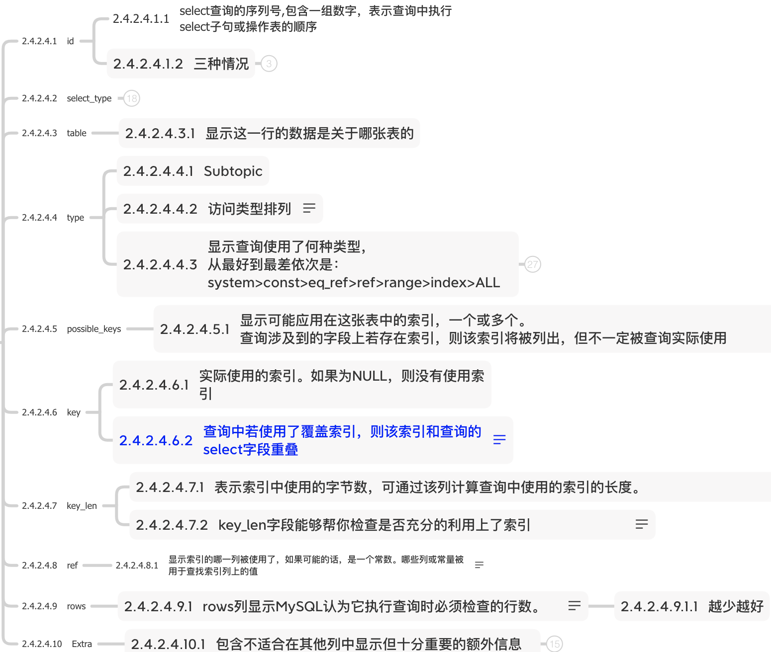 复习mysql + 高级_mysql的ref显示为const-CSDN博客
