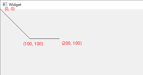 【Qt】2D绘图之绘制路径_qt 绘制直线 曲线轨迹-CSDN博客