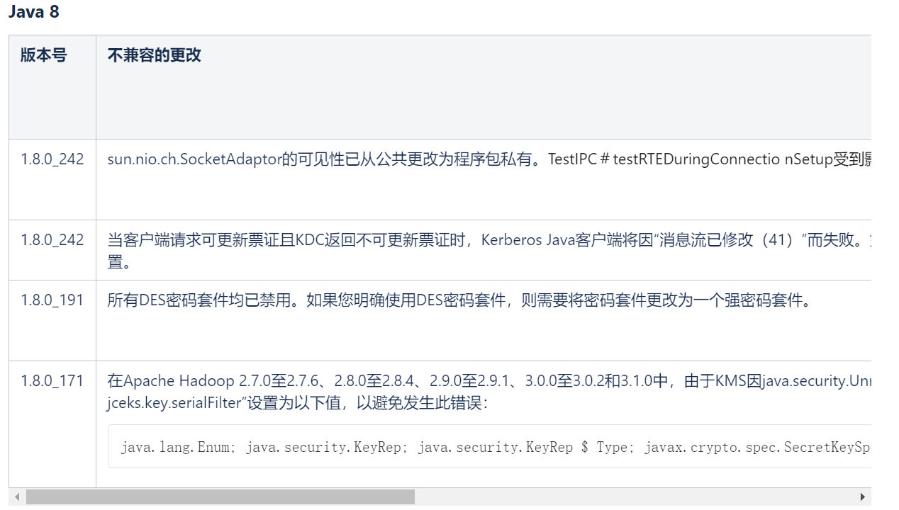 Jdk和hadoop和hbase的版本对应hadoop 336和hbase那个版本相容 Csdn博客 