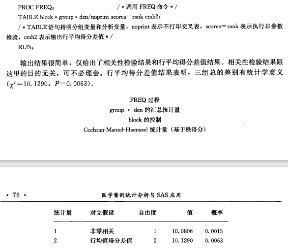 医学案例统计分析与sas应用 自学笔记 兔小包包的博客 Csdn博客 Sas应用案例