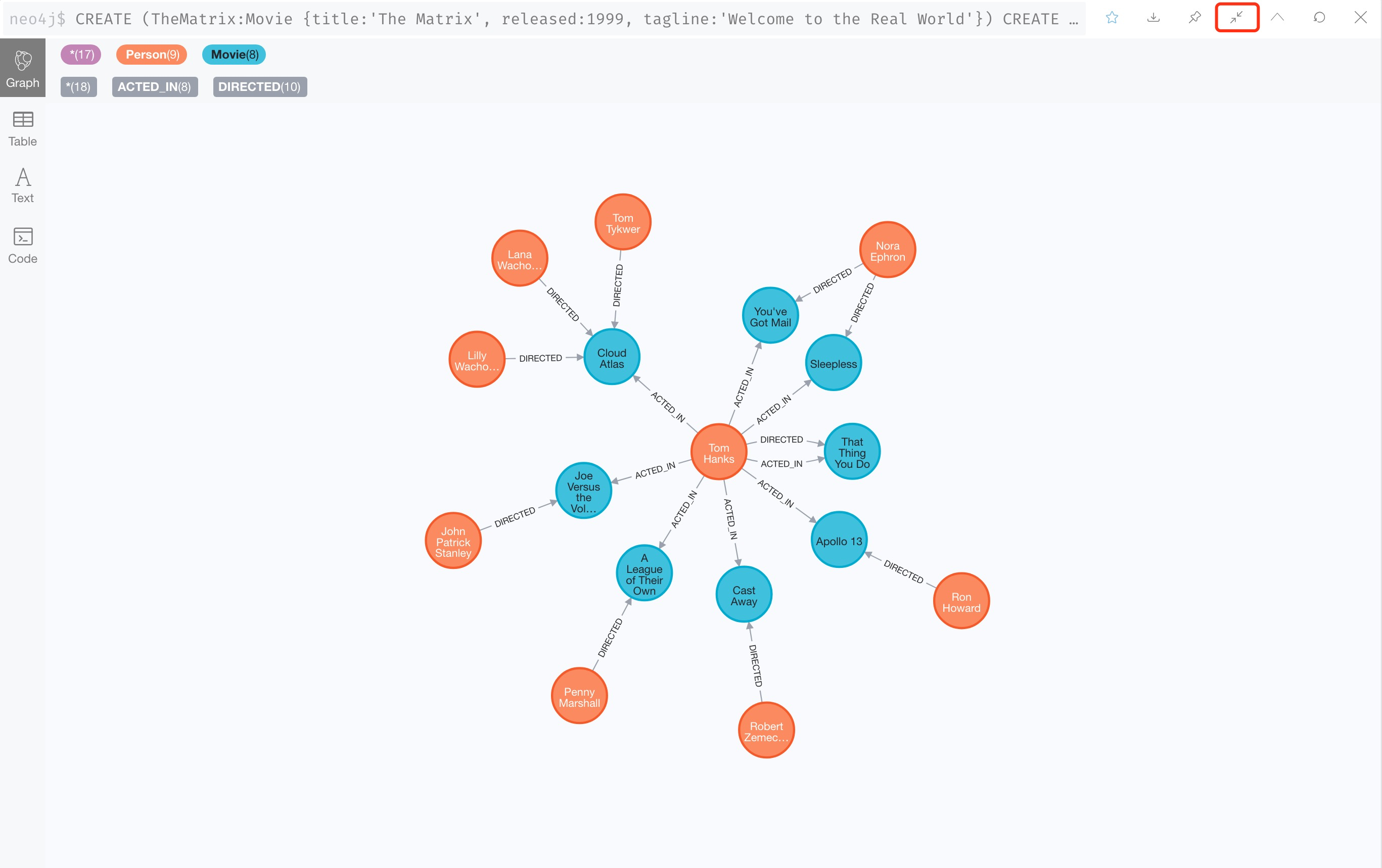 Neo4j官方示例数据库_neo4j movie数据库脚本-CSDN博客
