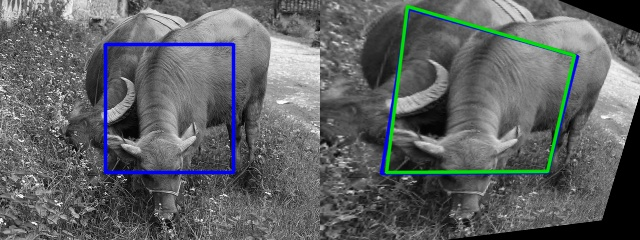 GitHub - breadcake/Deep-homography-estimation-pytorch: PyTorch implementation of Deep Homography ...