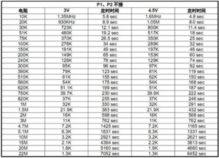 C005应用电路_c005定时芯片应用电路-CSDN博客