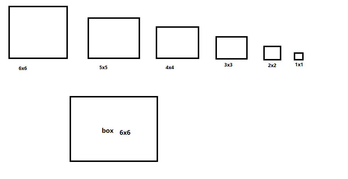 java代码，枚举+贪心实现 POJ 1017：装箱问题！！！_poj 1017 java-CSDN博客