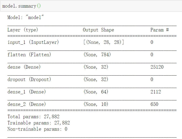 日月光华深度学习（一、二）深度学习基础和tf.keras_日月光华keras-CSDN博客