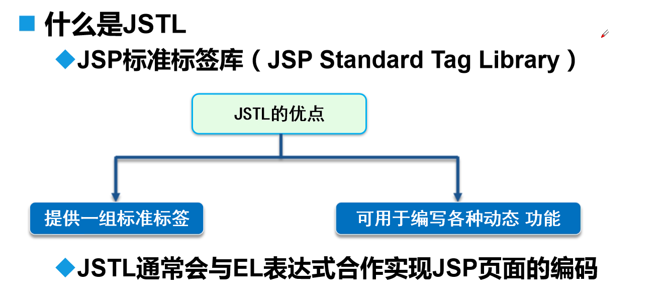 JSTL和EL_使用jstl和el编程实现用户注册功能(对数据库ch09中users表数据的插入)。-CSDN博客