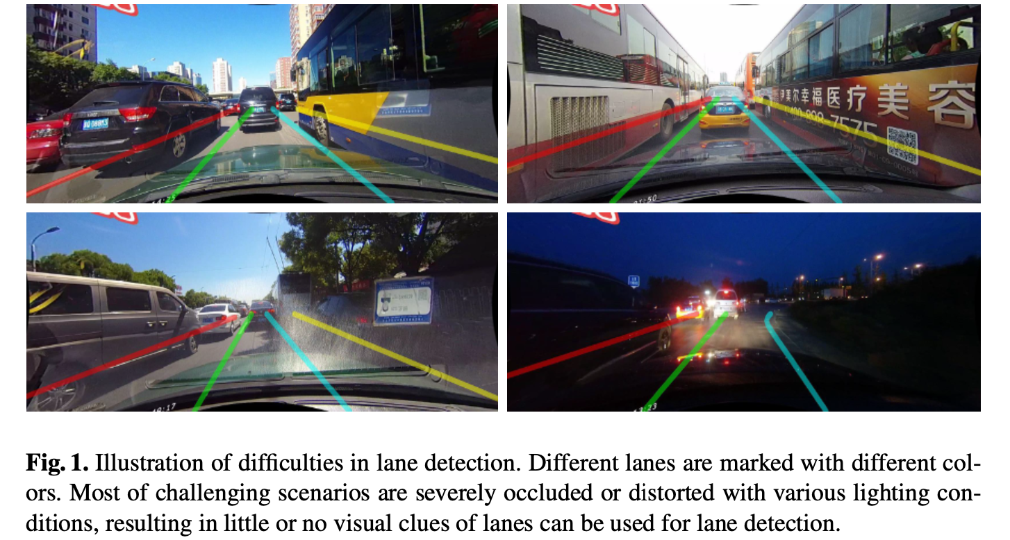 《Ultra Fast Structure-aware Deep Lane Detection》论文笔记_ultra-fast-lane ...