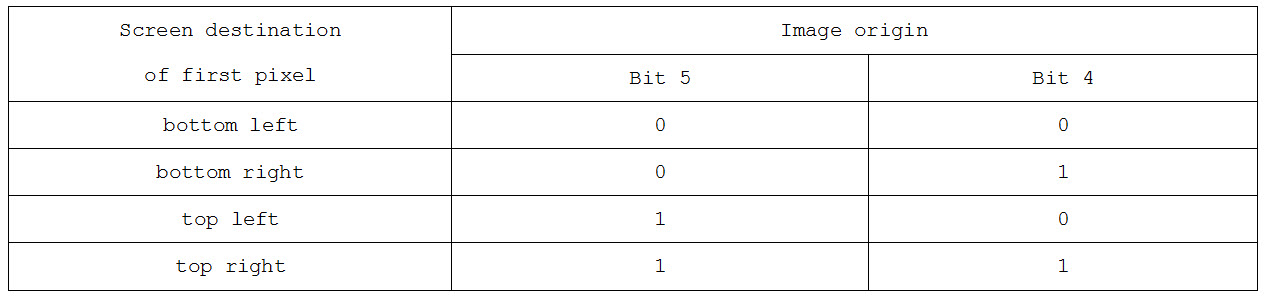 TGA文件格式分析_tga格式是什么-CSDN博客