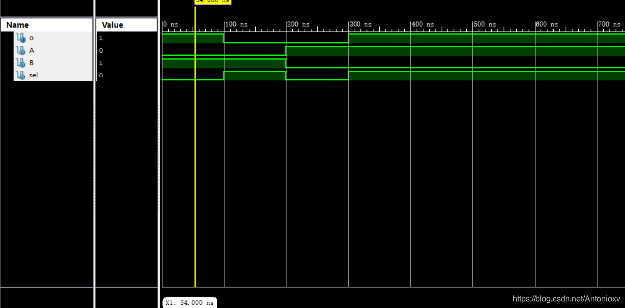Verilog实现1位2选1数据选择器及数码管数字显示功能以及相应fpga器件开发3种描述方法分别实现1位2选1选择器verilog代码