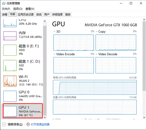 Tensorflow的GPU使用率低的原因_tensorflow gpu加速后cuda仅使用了30%-CSDN博客