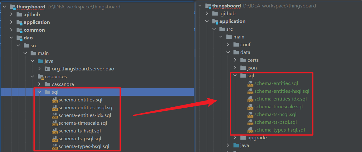 使用 IDEA 配置运行 Thingsboard 3.2.2 版本_idea运行thingsboard-CSDN博客