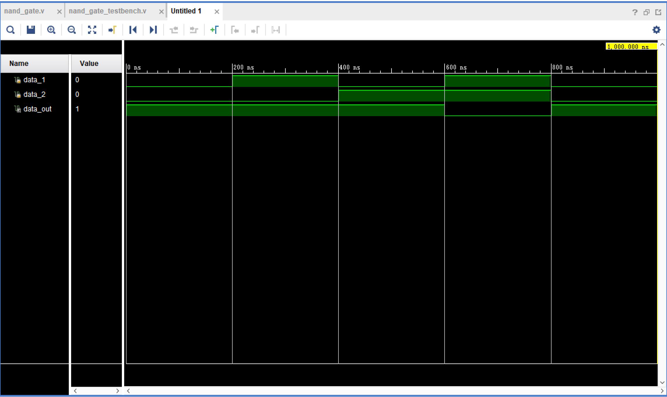 Vivado行为仿真基本流程（入门级）----- 以与非门逻辑功能为例_vivado 非门-CSDN博客