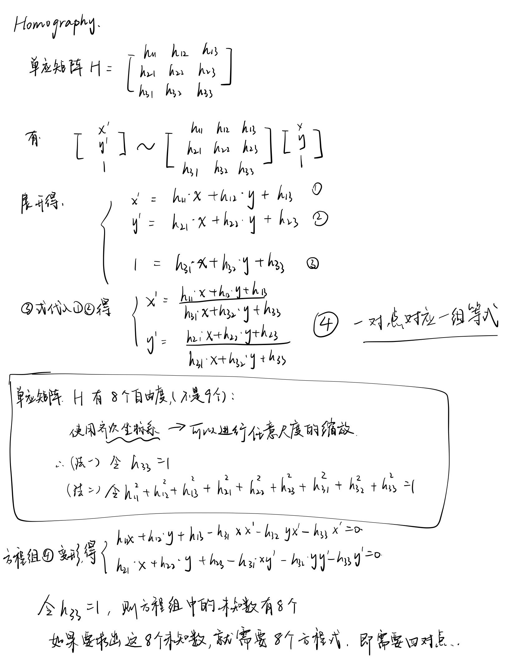 matlab实现图像的仿射变换和透视变换/homography变换_matlab homography-CSDN博客